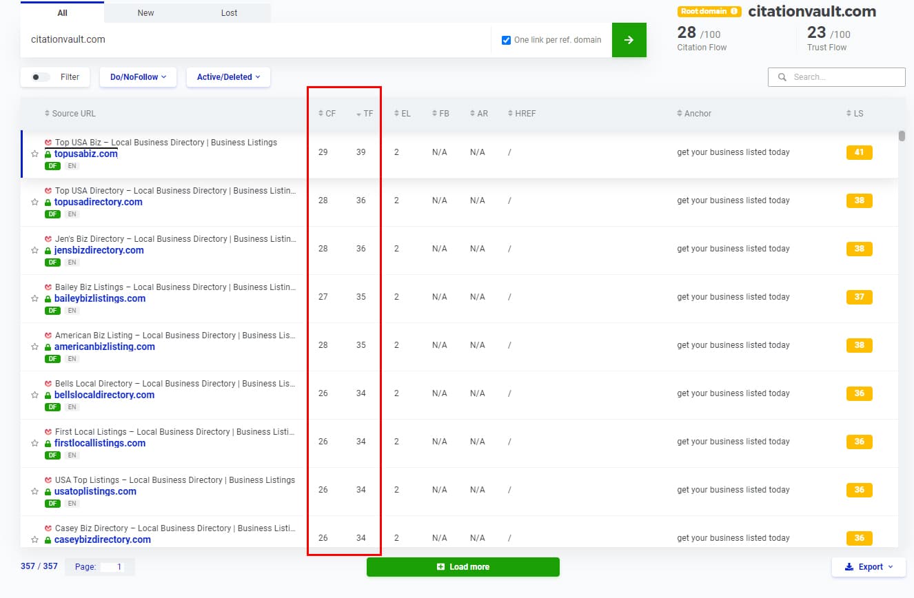 Citation Vault Local Citations And Business Listings
